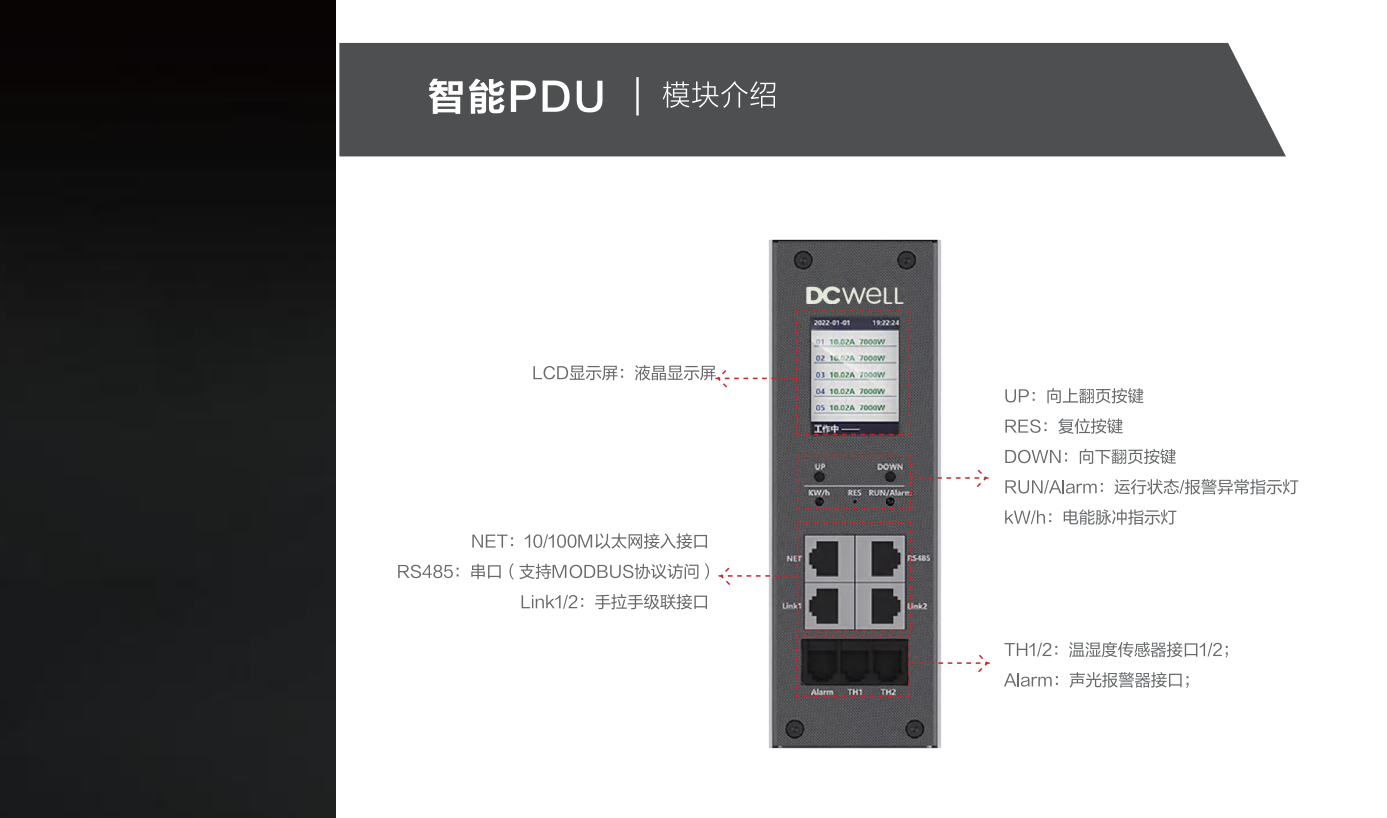 咏鸿科技/DCwell机房高密解决方案-CDU、智能小母线、PDU、液冷假负载
