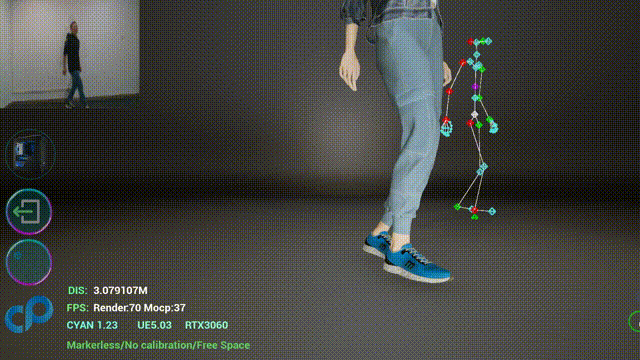 CYANPUPPETS Markerless Motion Capture