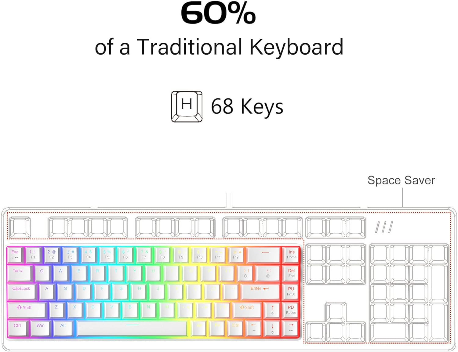 MageGee Keyboards Official Site